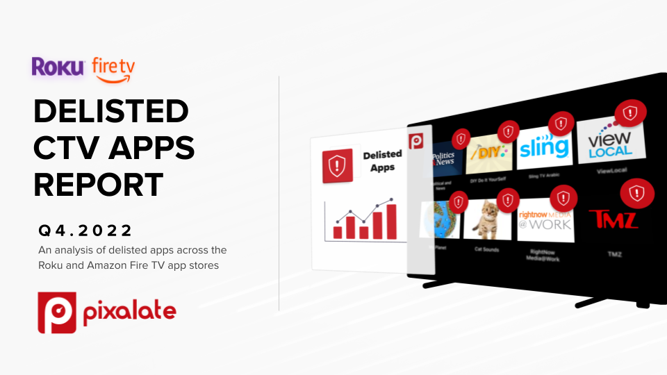 Pixalate’s Q4 2022 Delisted CTV Report for Roku, Amazon FireTV Pixalate’s Q4 2022 Delisted CTV Report for Roku, Amazon FireTV